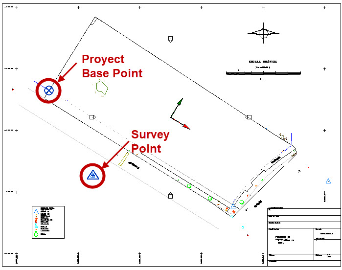Uso de Coordenadas en Revit 3. Colaboración entre Civil 3D y Revit