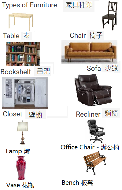 China Grammar: Furniture Types in Chinese - 中文家具類型