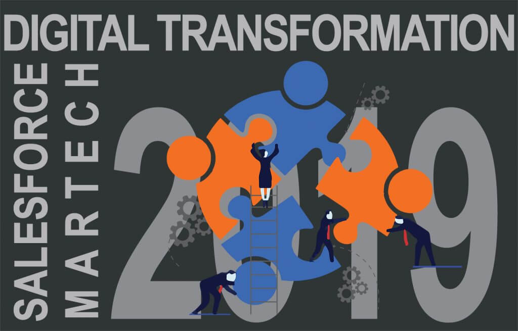 Planning a Digital Transformation: KSA Vision 2030