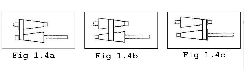 Types of CVT's (Continuosly Variable Transmission) in the World Today