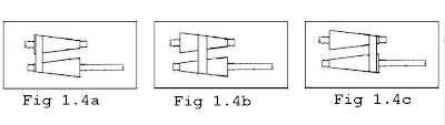 Types of CVT's (Continuosly Variable Transmission) in the World Today