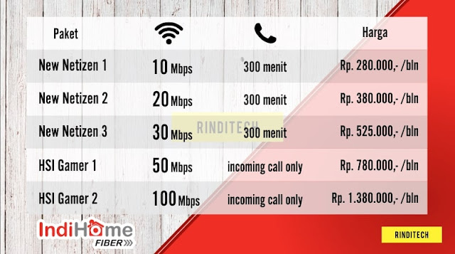 Pilihan Paket Indihome Internet Only - Harganya Berapa? | Rindi Tech