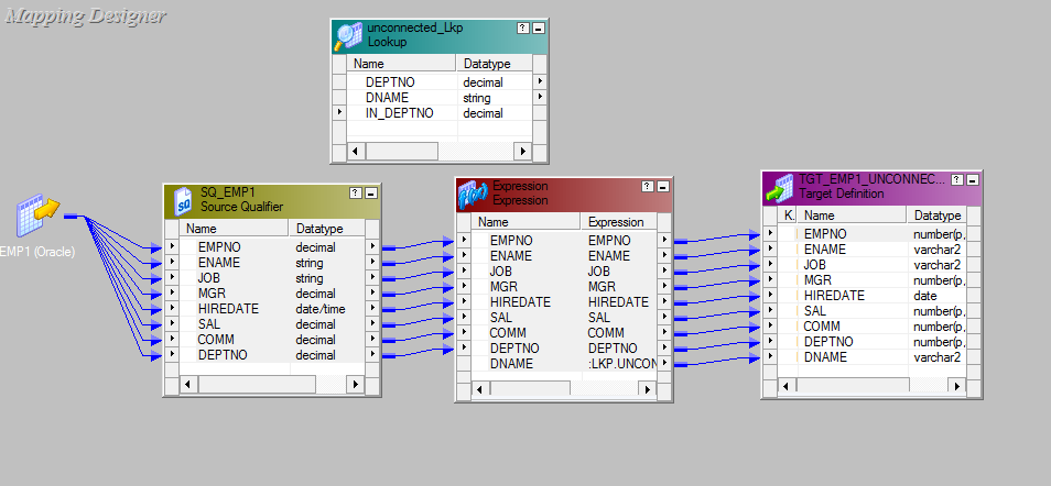 Basic Informatica Tutorial: Lookup Transformation