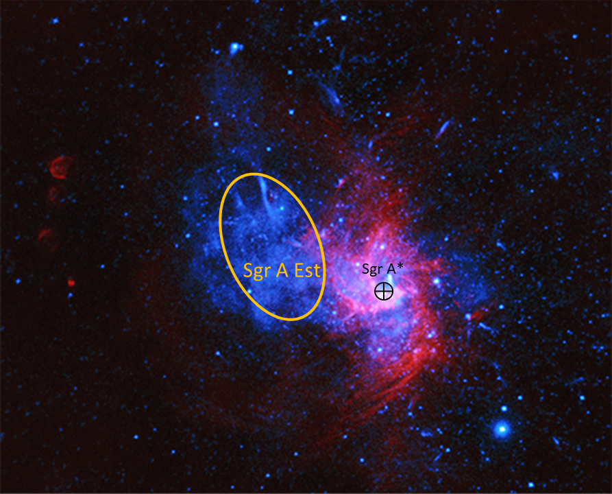 Ça se passe là haut: Identification d'un résidu de supernova de type ...