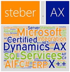 Thoughts and Insights about Dynamics AX: XML validation for SEPA files ...