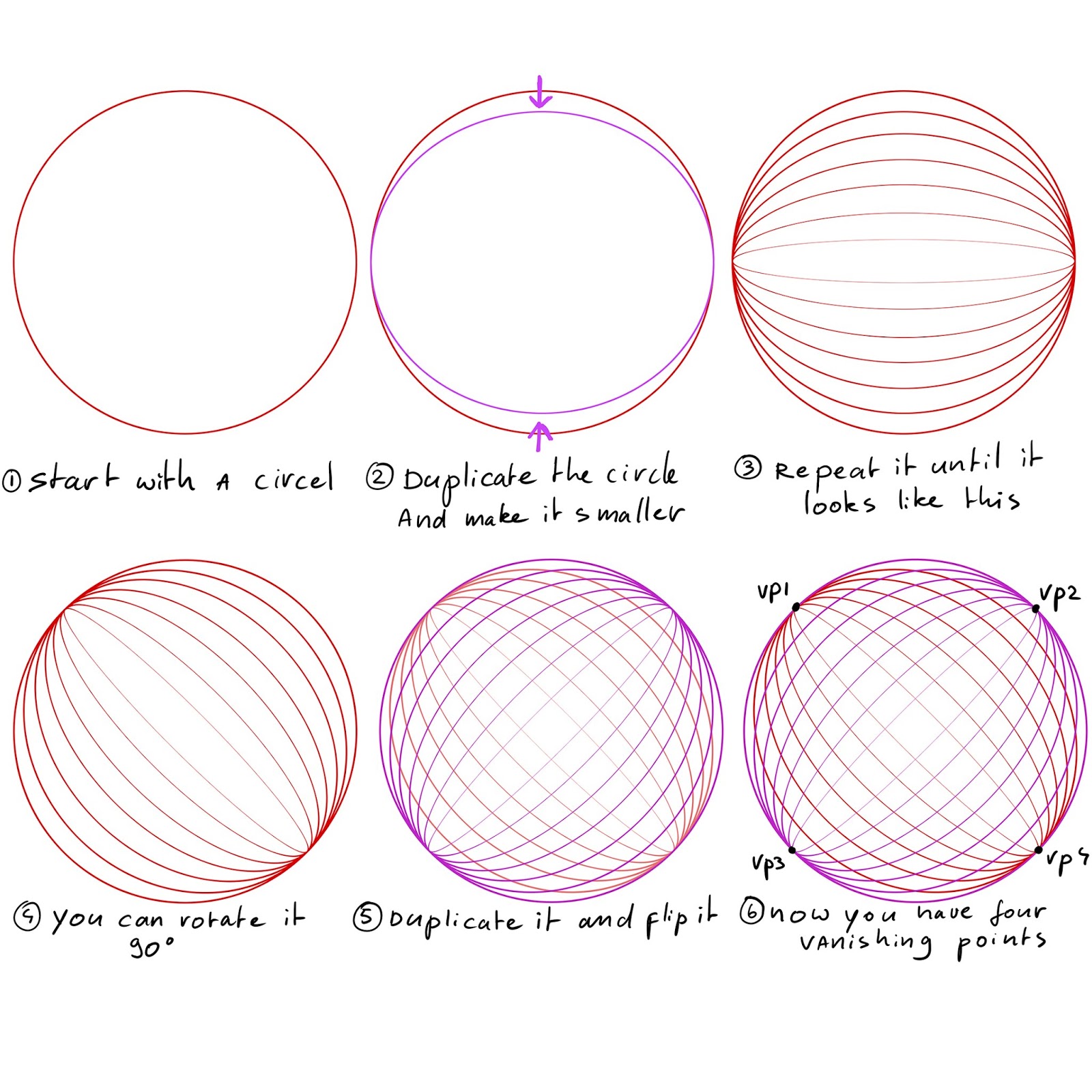 Learning drawing principles: sphereperspective