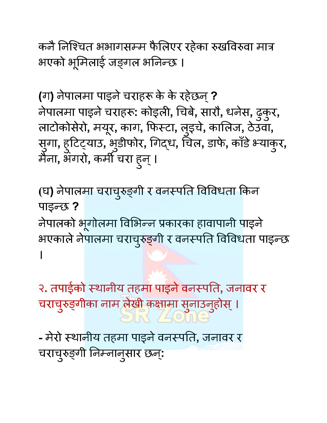 Class 11 Nepali Chapter 7 Paryparyatanka Sambhabana Ra Aayam Exercise class-11-nepali-chapter-7-paryparyatanka-sambhabana-ra-aayam-exercise
