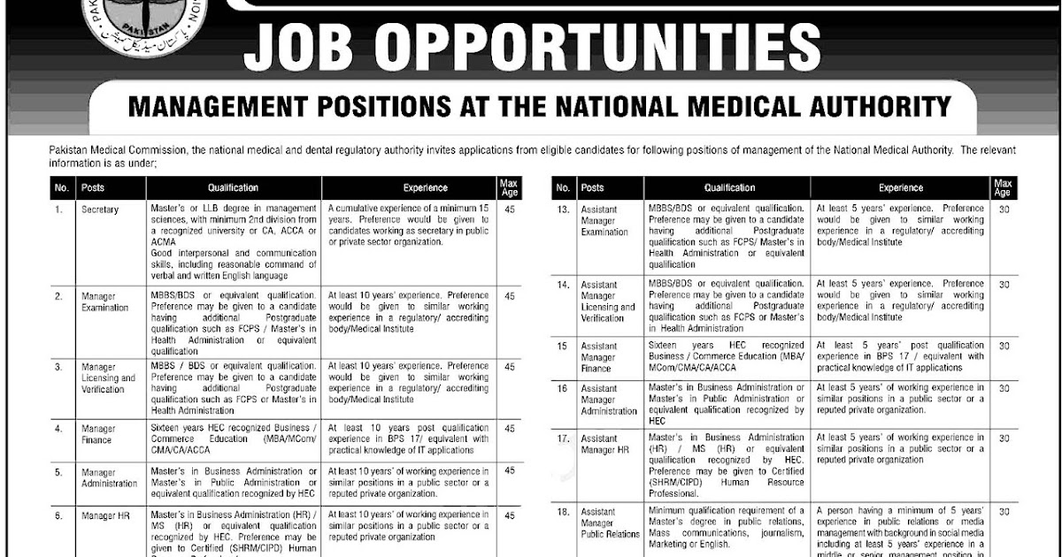 Authority (NMA) Jobs 2019 for Assistant Managers, Managers & Secretary