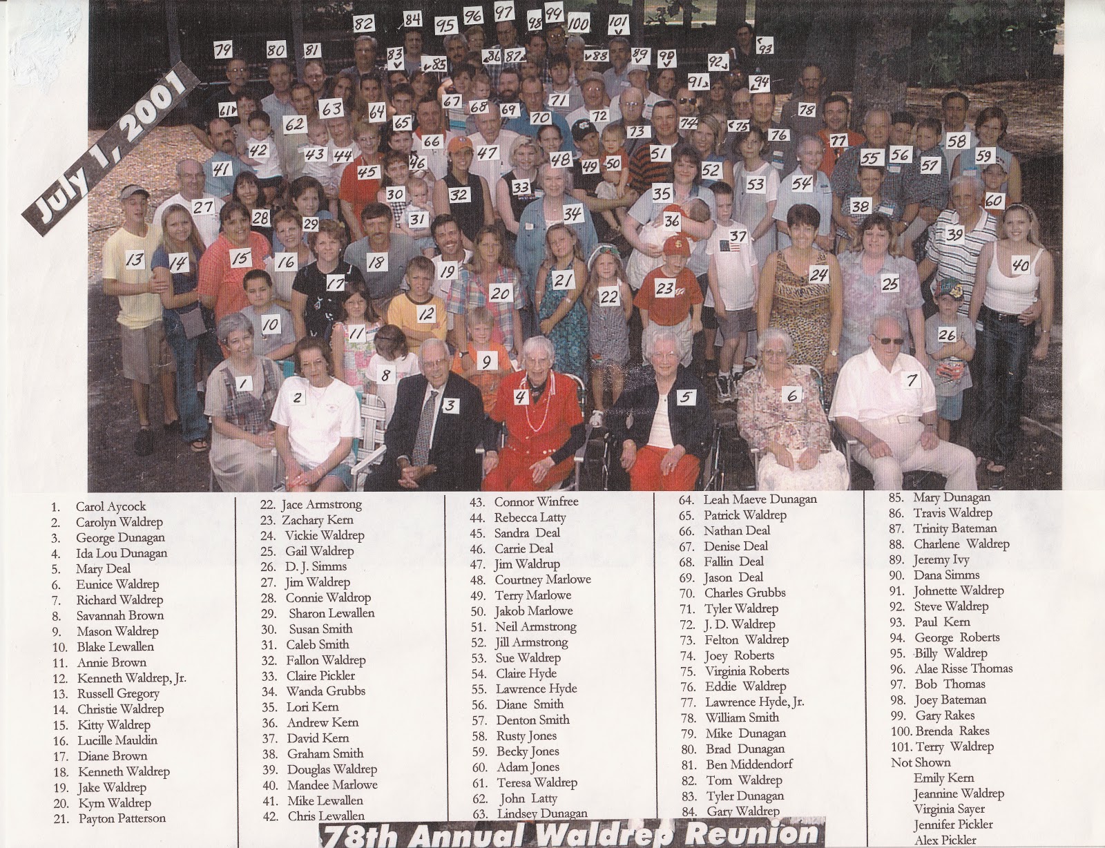 Waldrep Family: 2021