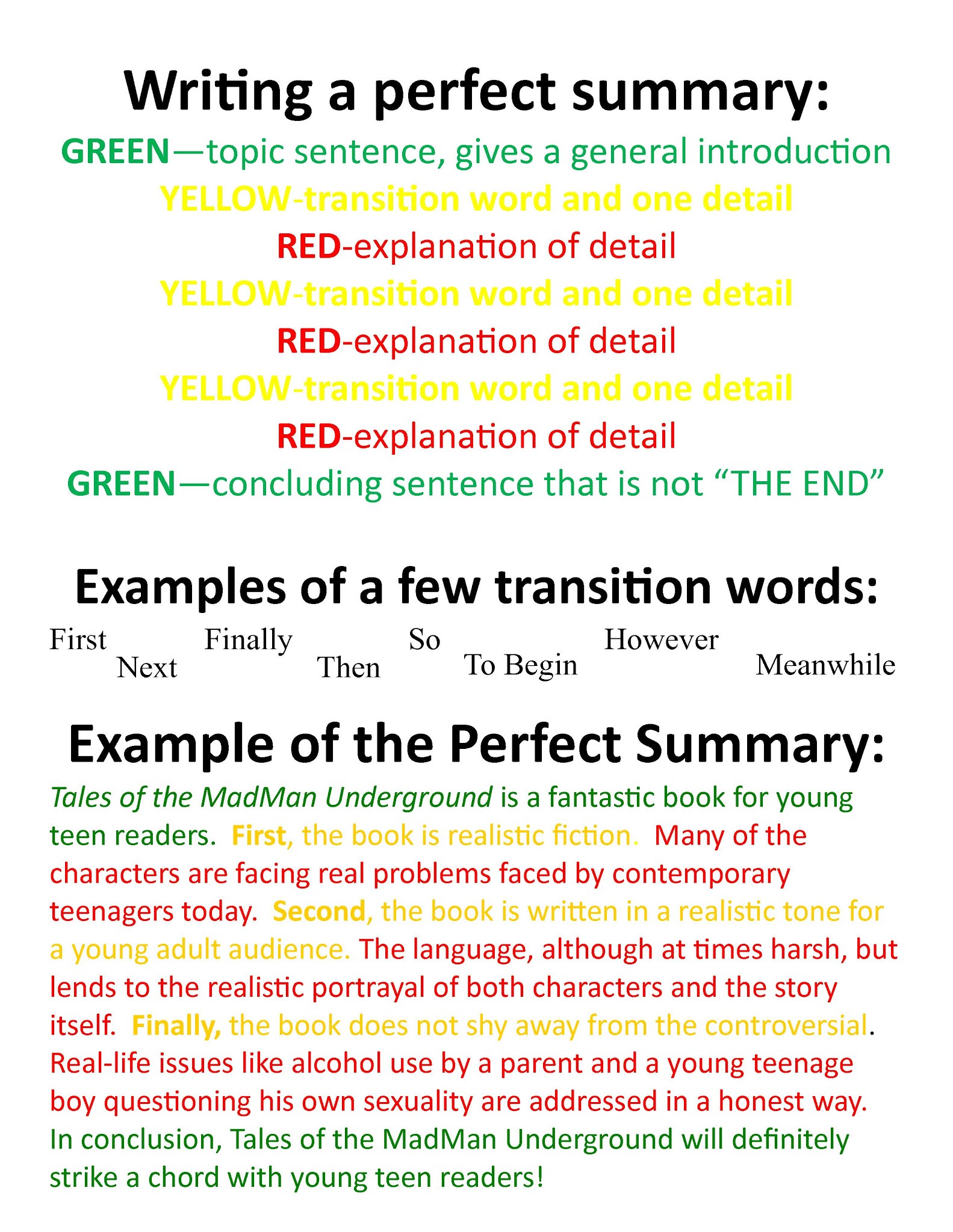 Essay Summary Example ~ Resume Letter