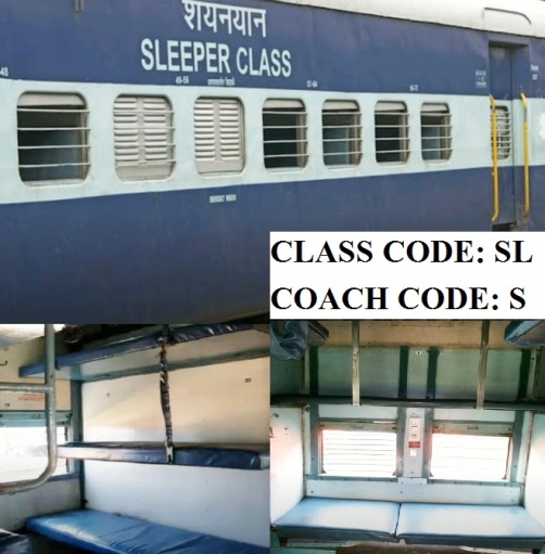 2S Coach | Sleeper coach | 1AC Coach | 2AC Coach| 3AC Tier Coach की जानकारी