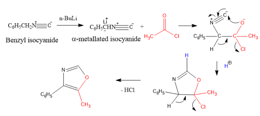 Synthesis, Reactions and Medicinal Uses of Oxazole