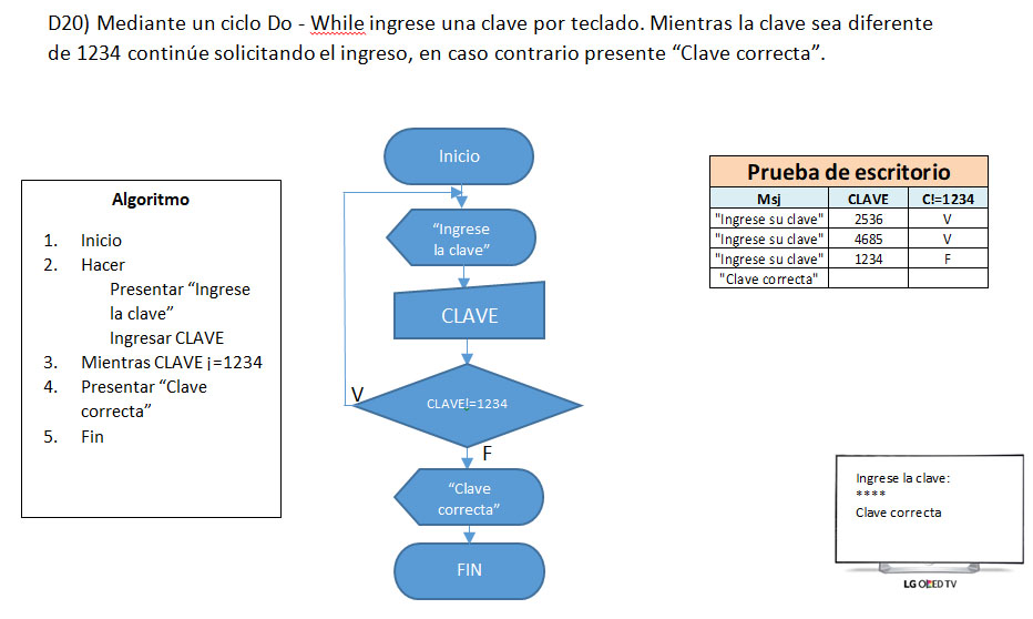 Fichas Pedagógicas Programación y Bases de Datos 1ero. Informática ...