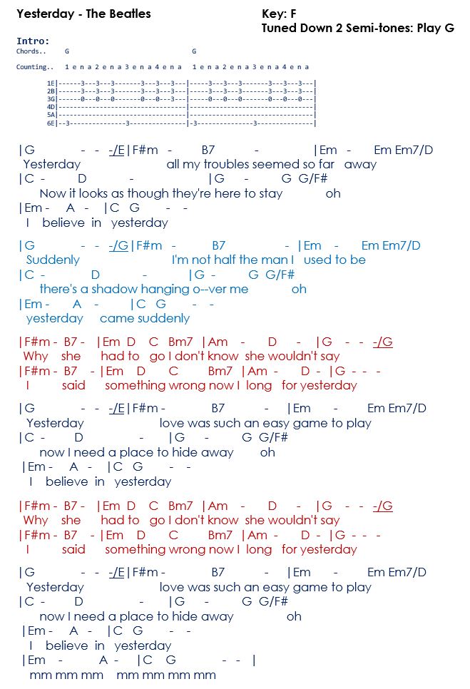 TalkingChord.com: The Beatles - Yesterday (Chords + Cover)
