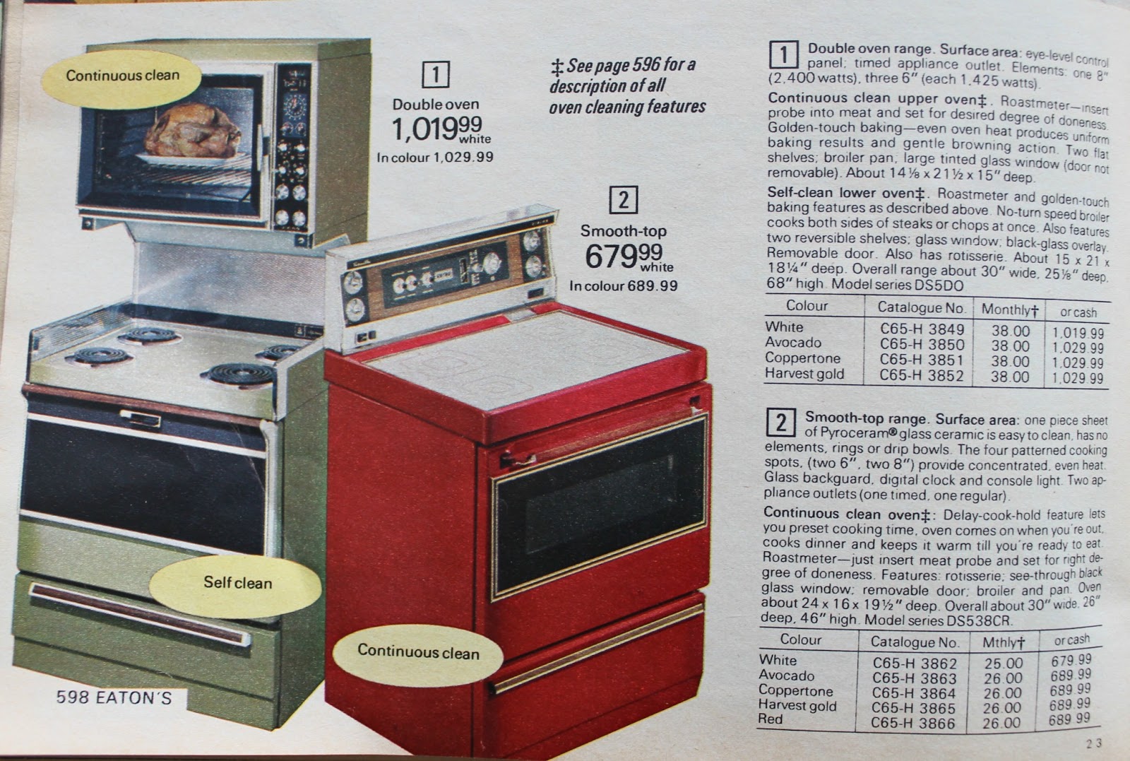 A Little Bit of Everything: 1975 Kitchen Style