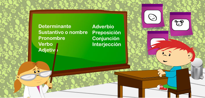 Gramática (Categorías Gramaticales)