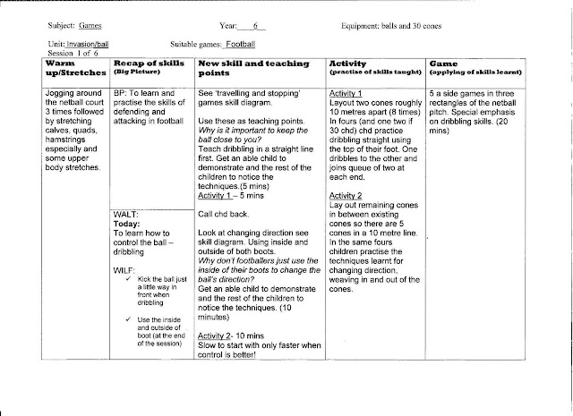 eei lesson plan template