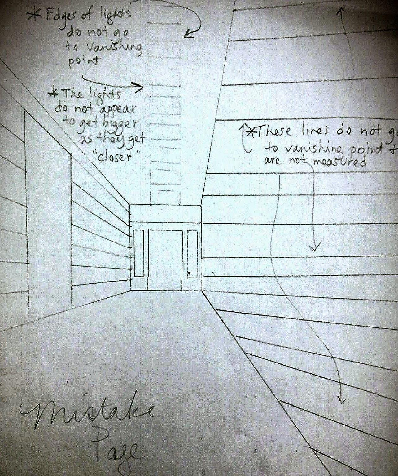 MANAGING THE ART CLASSROOM: EXAMPLES & NON-EXAMPLES