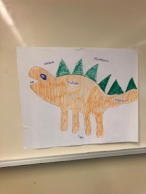 Ms.Mary's Science Blog!: Blog#17: Landform Dinosaurs