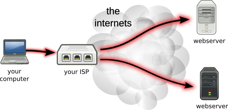 ISP (Internet Service Provider) ~ Dunia Komputer dan Internet