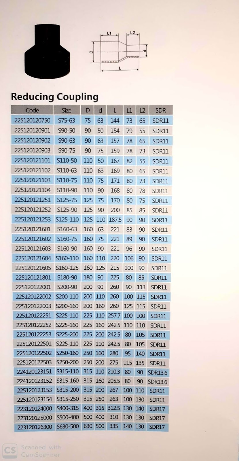 PT. Mutiara Tiga Berlian: Daftar harga dan brosur fitting hdpe