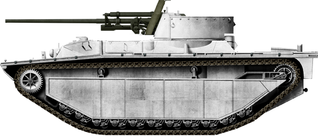 TANKS RARITIES: LVT(A)-4 con cañón ZiS-2 57 mm