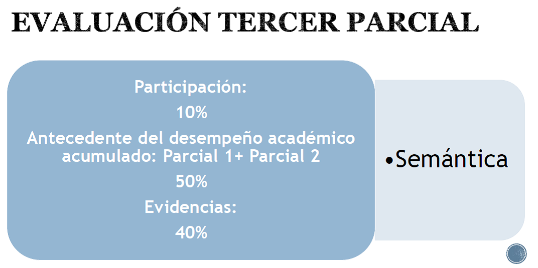 LEOyE II 2020: PARCIAL 3 (calificaciones)