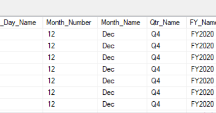 How to use WHILE Loop with BREAK and CONTINUE Keywords in SQL Server ...