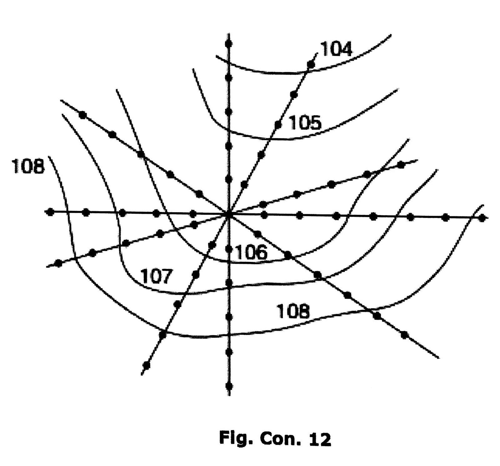 ENGINEERING SURVEY AND ESTIMATING : Methods of Contour Surveying