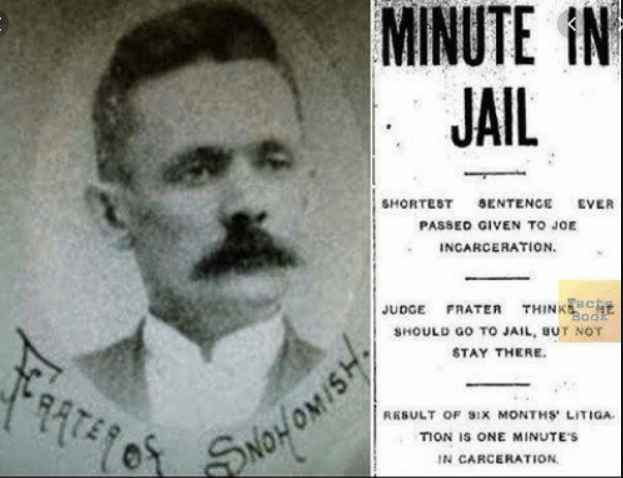 Random, unique and amazing mind-blowing facts