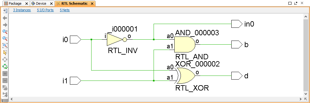 Verilog Half Subtractor Structural Gate Level Modelling With Testbench