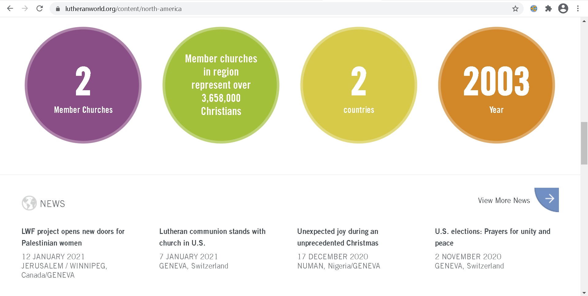 Lutheran World Federation (LWF) 2023