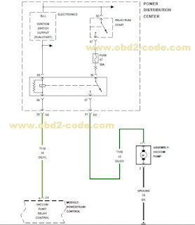 P258B Electronic Vacuum Pump Performance - Obd2-code