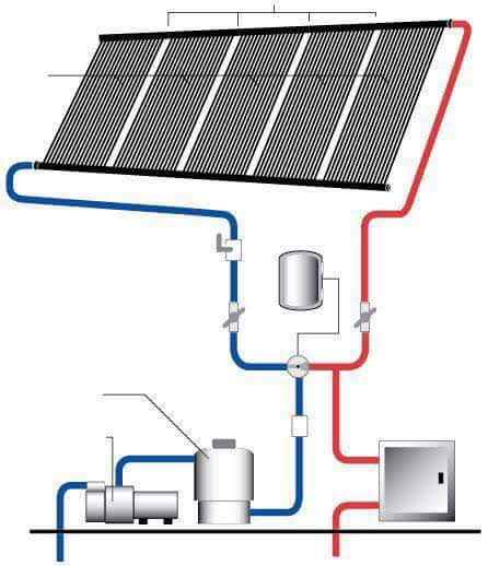 swimming pool and septic tank details