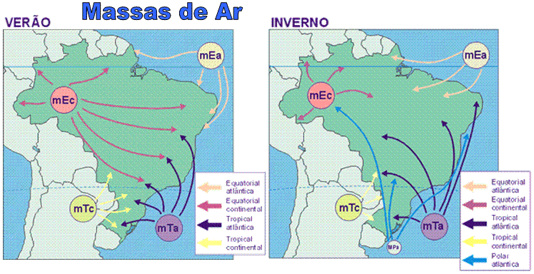 Geografia em Construção: Clima
