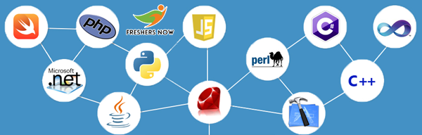 Top 30+ Power BI frequently asked Interview Questions in MNC'S
