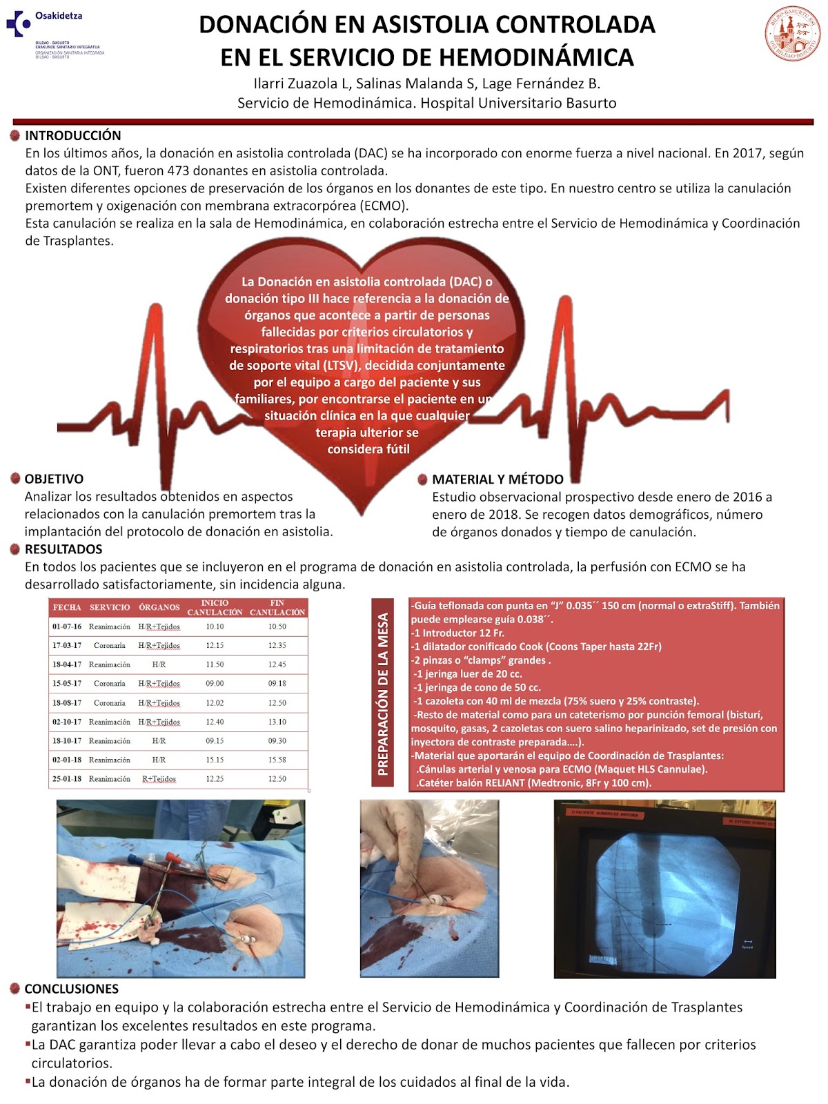6PF.- DONACION EN ASISTOLIA CONTROLADA EN EL SERVICIO DE HEMODINAMICA