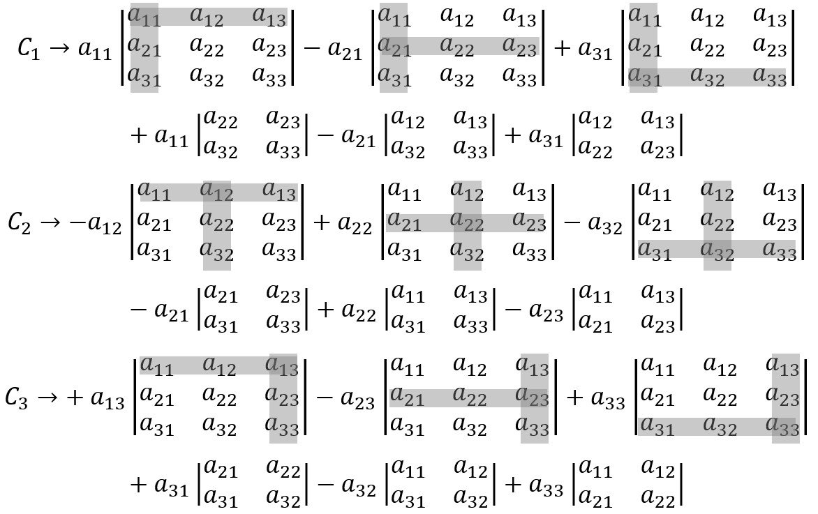 How to use Co-factor Expansion along the Column in Finding Determinant ...