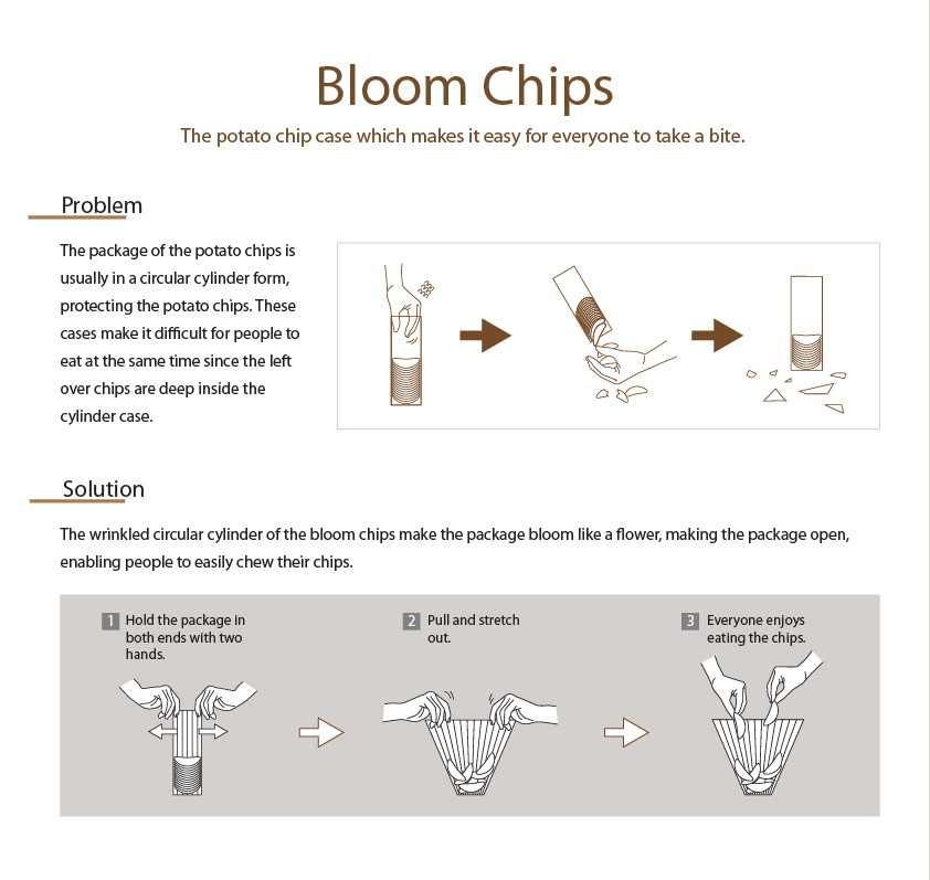 Seventeen degrees Design