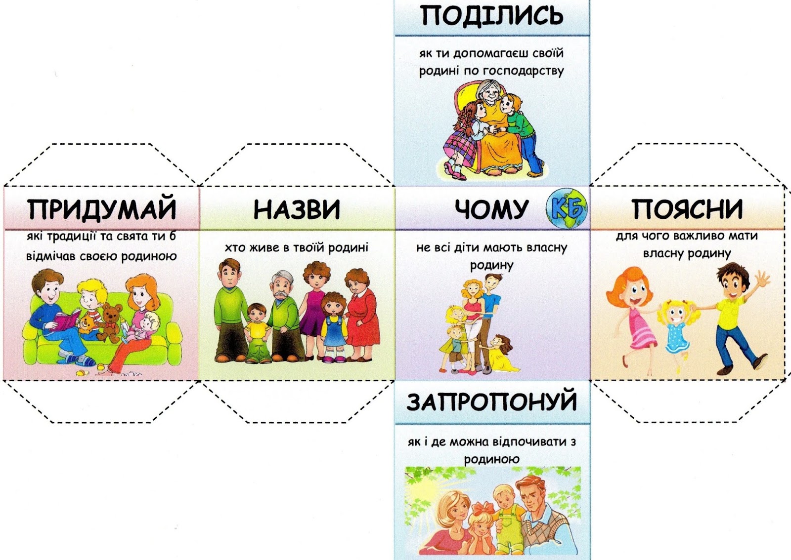 Кубики Блума 47 фото