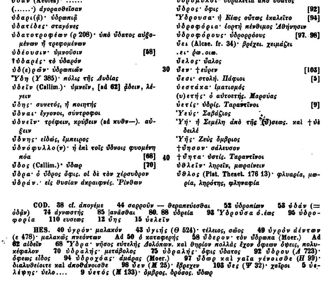 NT Textual Criticism: Key Tools Greek: Hesychius' Lexicon