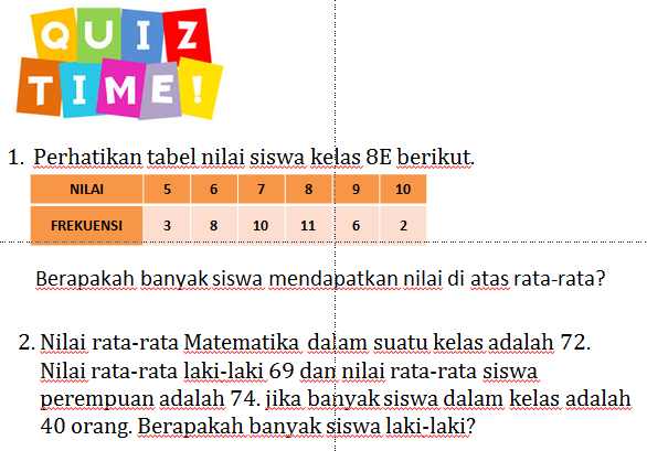 Materi Mean atau Rata-rata Kelas 8 Semester II ~ Balai Matematika