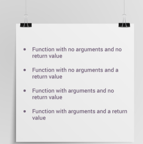 Types of User-defined Functions in C++