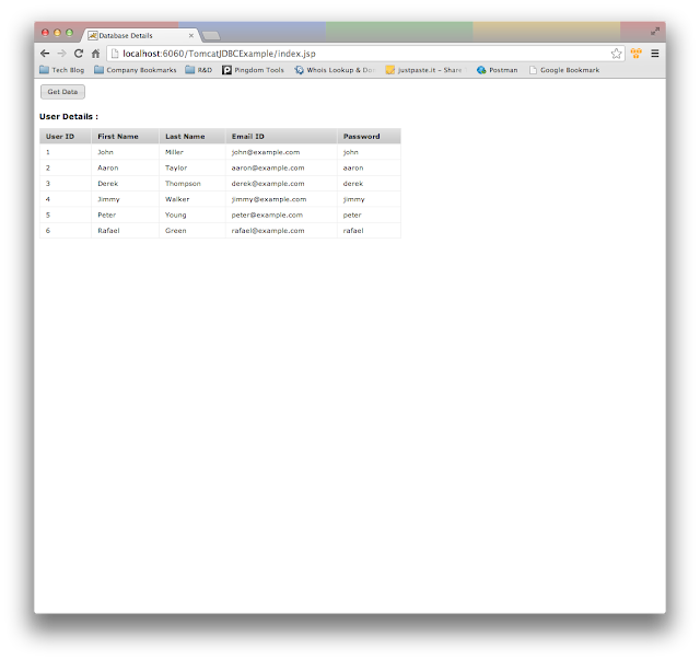 Tomcat JDBC Connection Pool : Java Connection Pooling Part - 1 ~ My ...