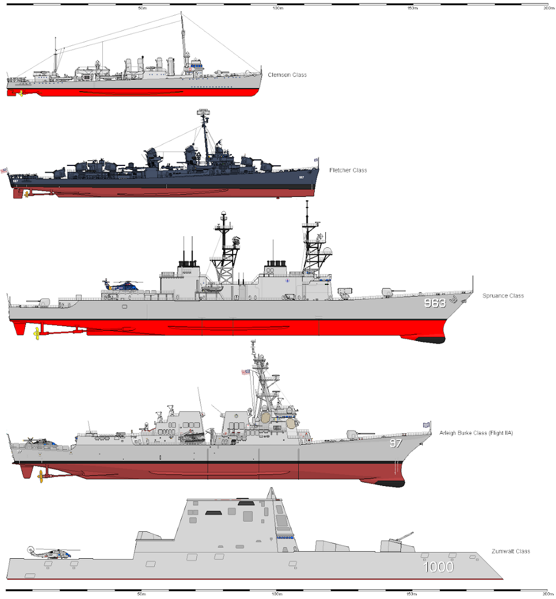 Chant du Départ: So Sarge, what exactly is a destroyer?