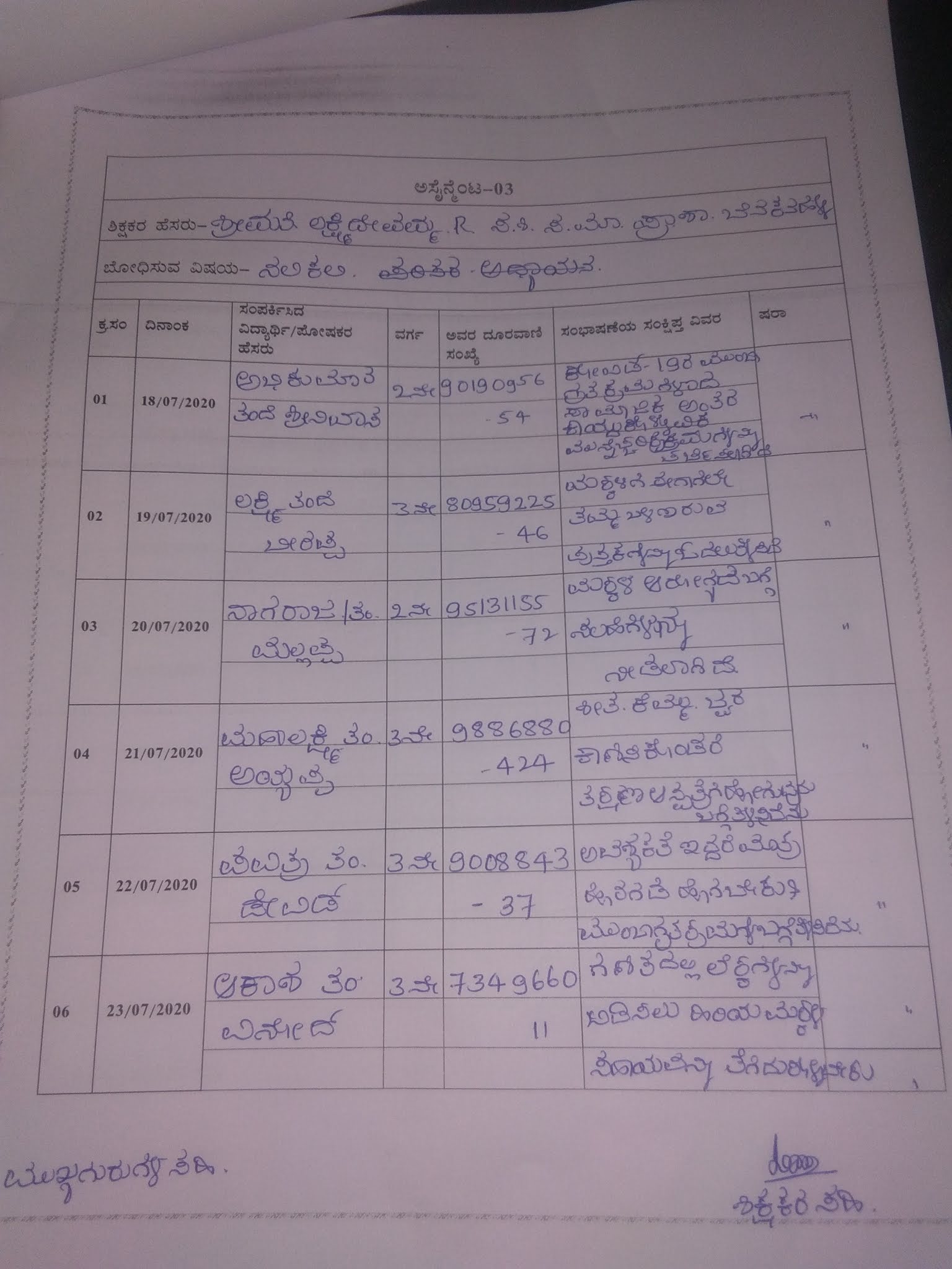 Nali Kali assignment