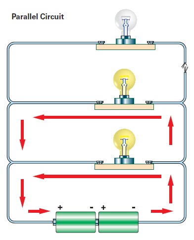 Basic Electronics: PARALLEL CIRCUIT