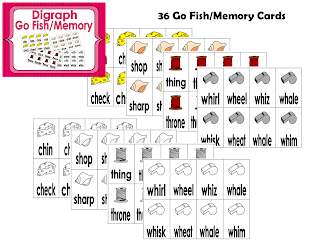 Teachers R US: Digraphs (Ch, Sh, Th, Wh) Activities and Games