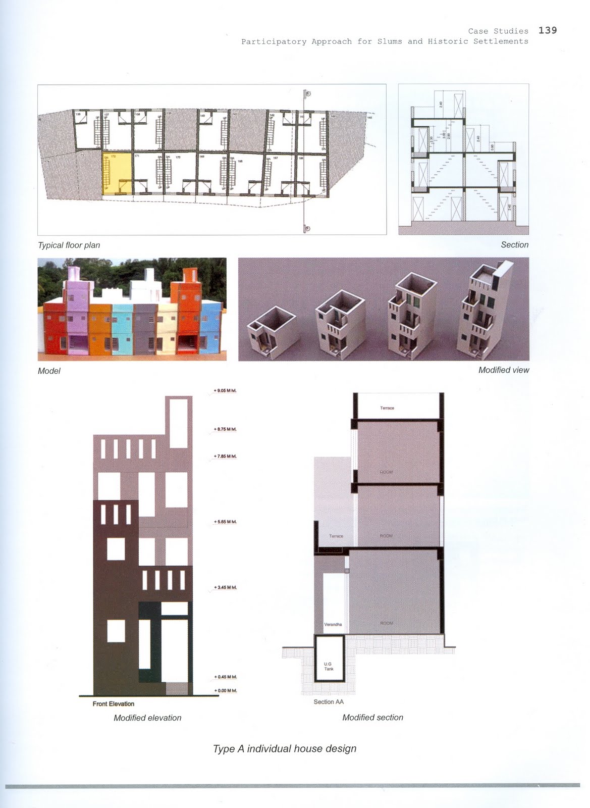 Prasanna Desai Architects: 1. Insitu Slum Rehabilitation Project under ...