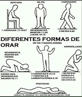 EL BLOG DEL PASTOR JANBER FLORES CABRERA: DIFERENTES POSTURAS PARA ORAR